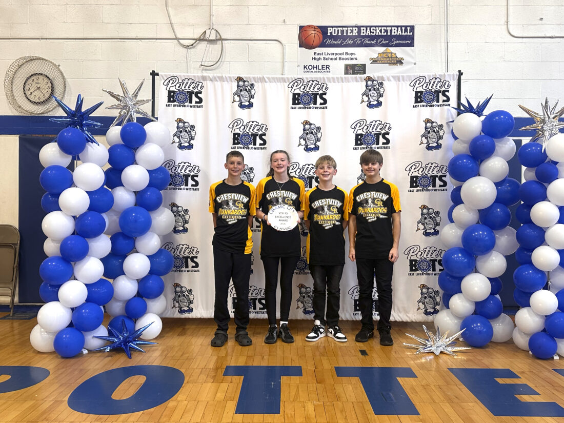 Ceramic City Classic at Westgate Middle School | News, Sports, Jobs ...